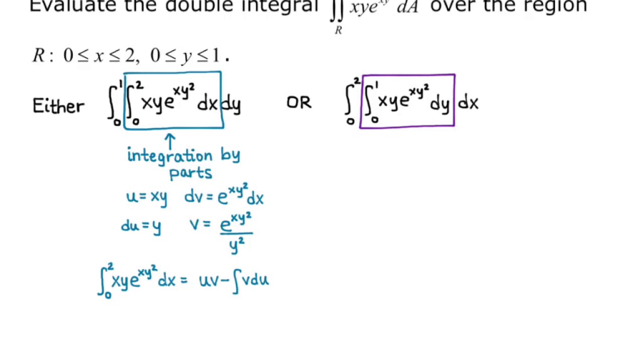 Section 14.1 Reversing the order of integration - YouTube