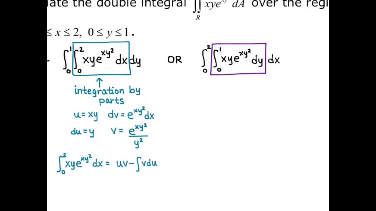 Section 14.1 Reversing the order of integration - YouTube
