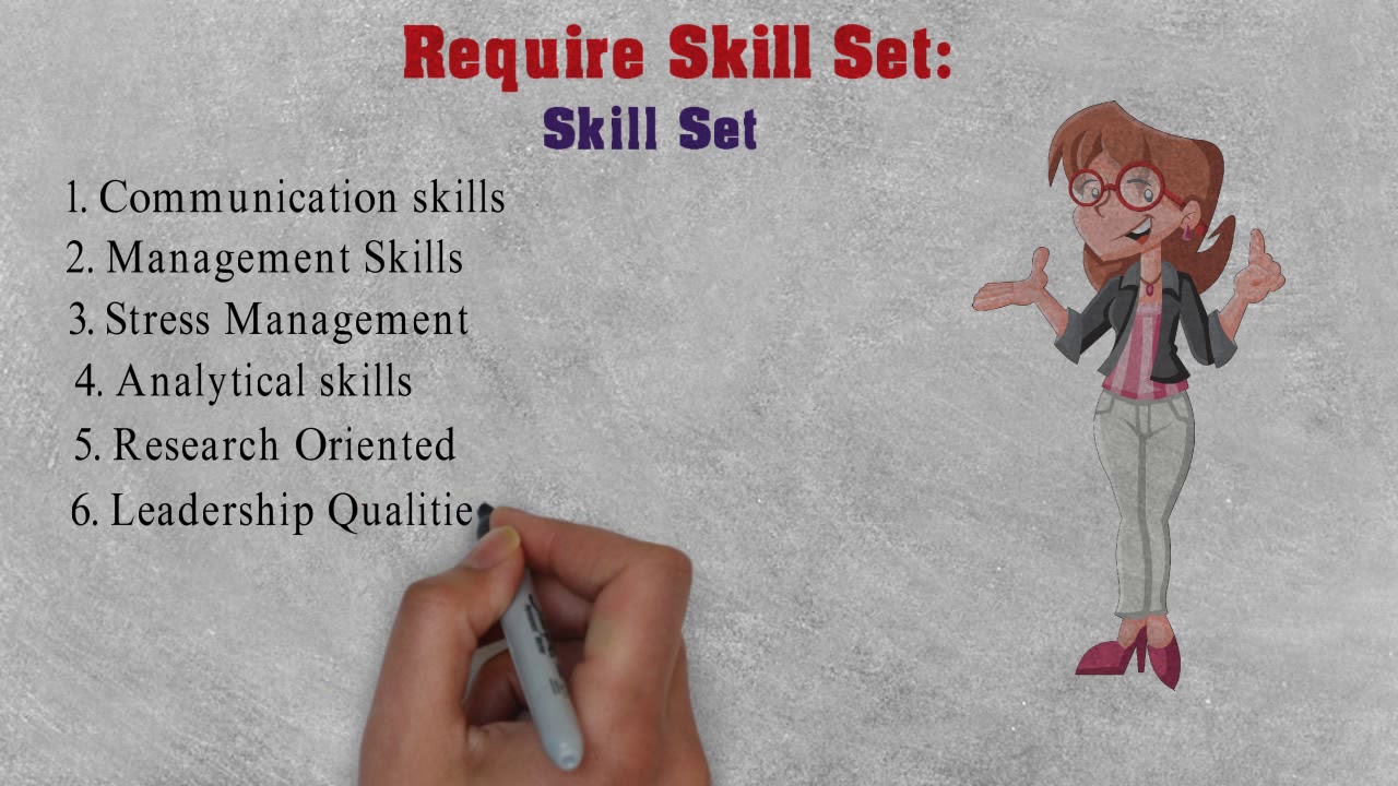 MBA in Retail Management, Retail Management - Courses, Colleges and ...