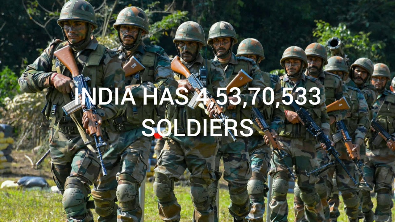 INDIAN MILITARY STRENGTH - YouTube
