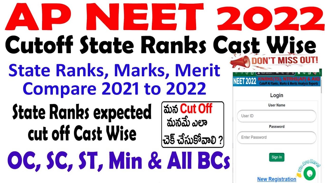 AP NEET 2022 Cutoff State Ranks Cast Wise | AP NEET 2022 State Ranks ...