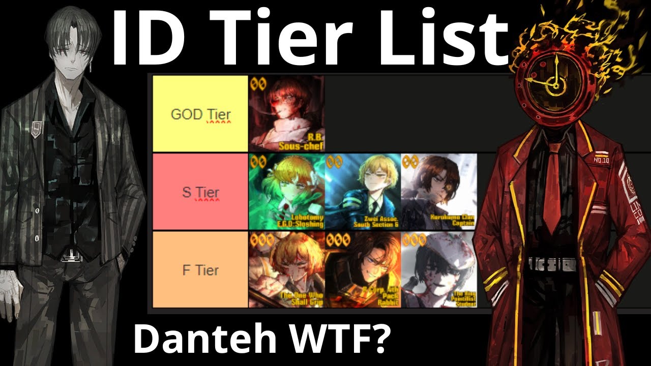 [Limbus Company] My ID Tier List (Mostly For Mirror Dungeons) - YouTube