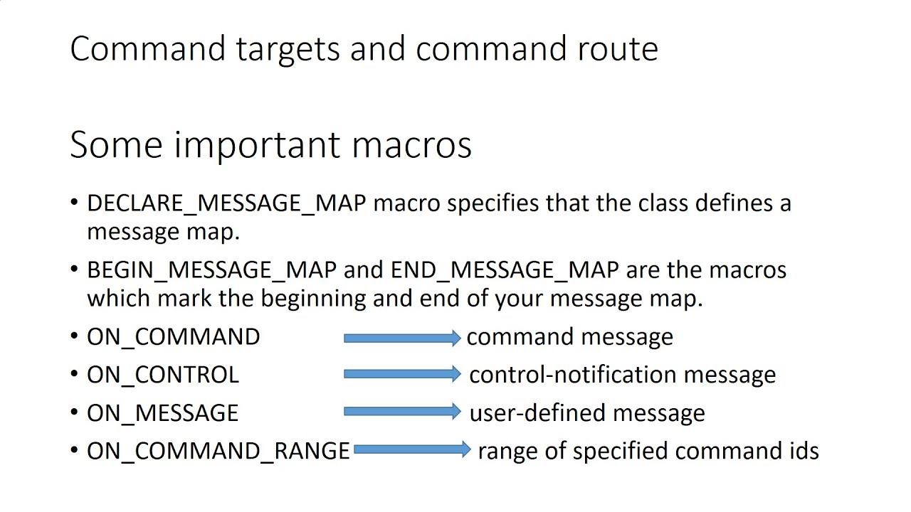 Message Maps In MFC - YouTube