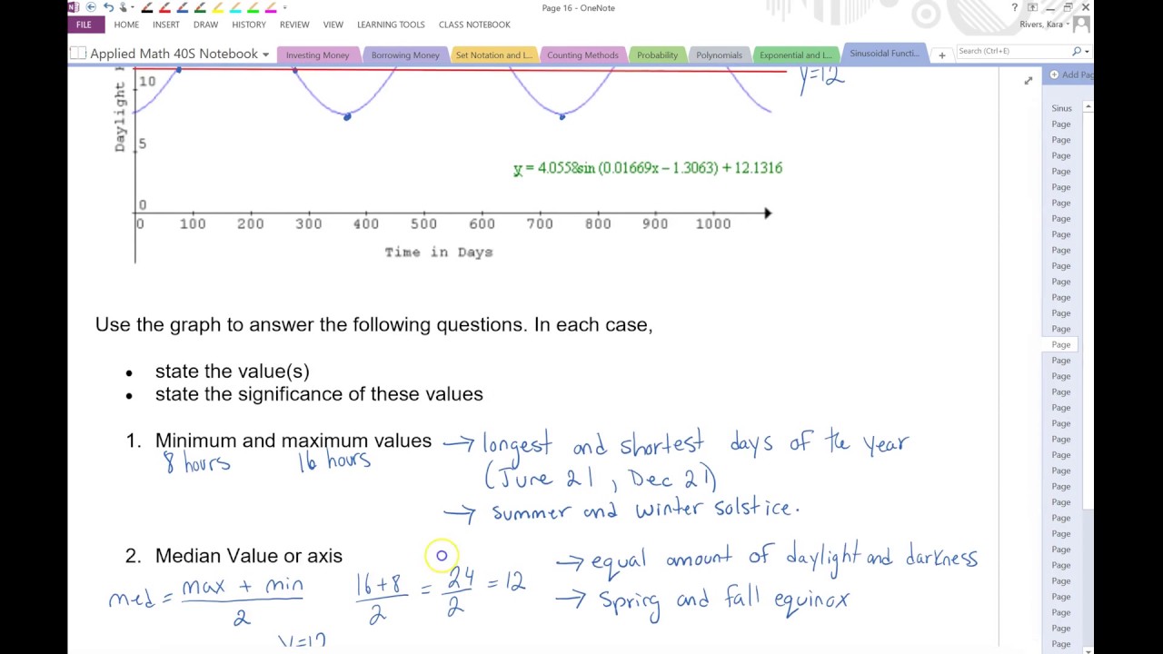 8.2 Exploring Graphs of Periodic Functions - YouTube