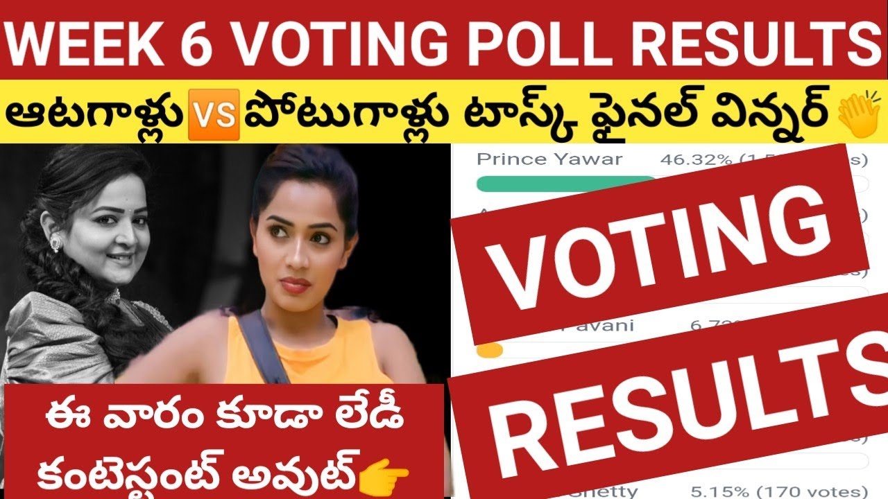 Biggboss 7 Telugu Week 6 Voting Polls Results || Aatagallu Vs Potugattu task final winners🥳👌👏 ...