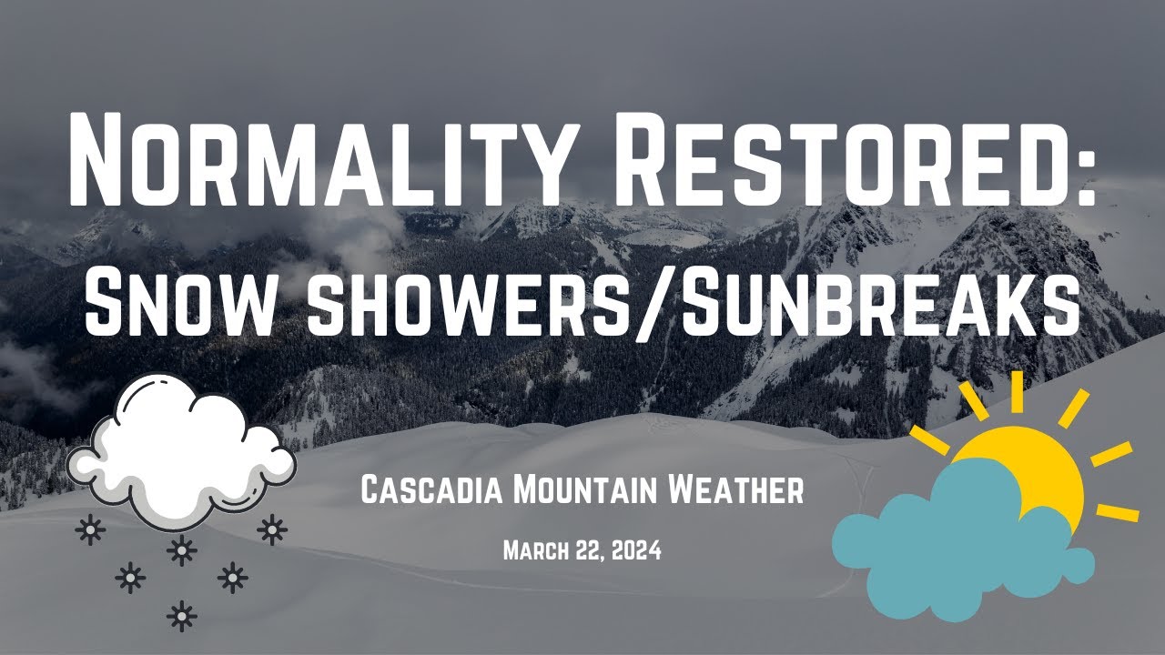 Normality Restored: Spring Snow Showers/Sunbreaks - YouTube