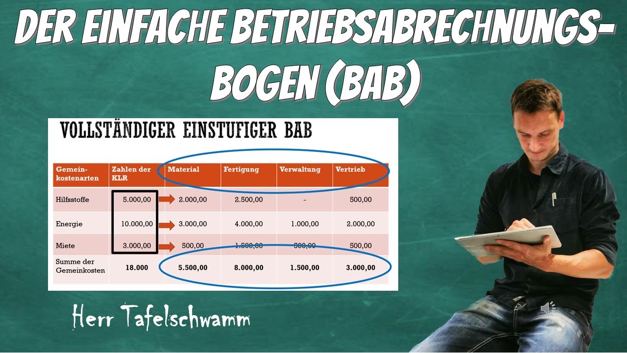 Einfacher Betriebsabrechnungsbogen BAB ausfüllen + berechnen - super ...
