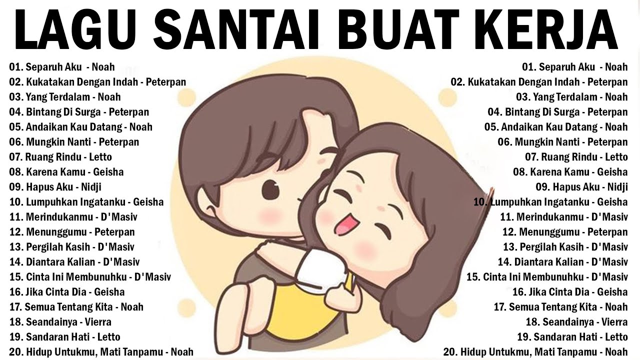 Kumpulan Lagu Terpopuler Sepanjang Masa Tahun 2000an
