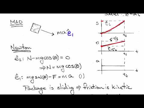 Dynamics Problem Solving: Simple Ramp with Friction - YouTube