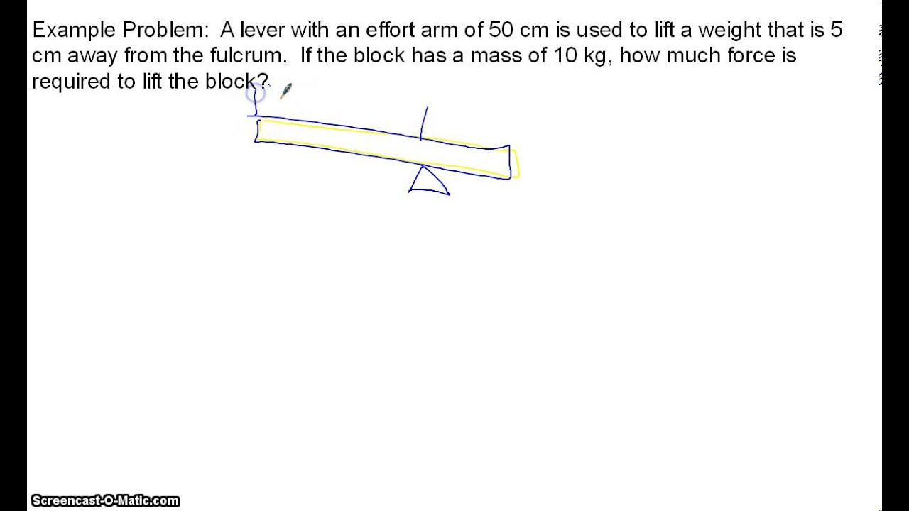 Simple Machine Intro - YouTube