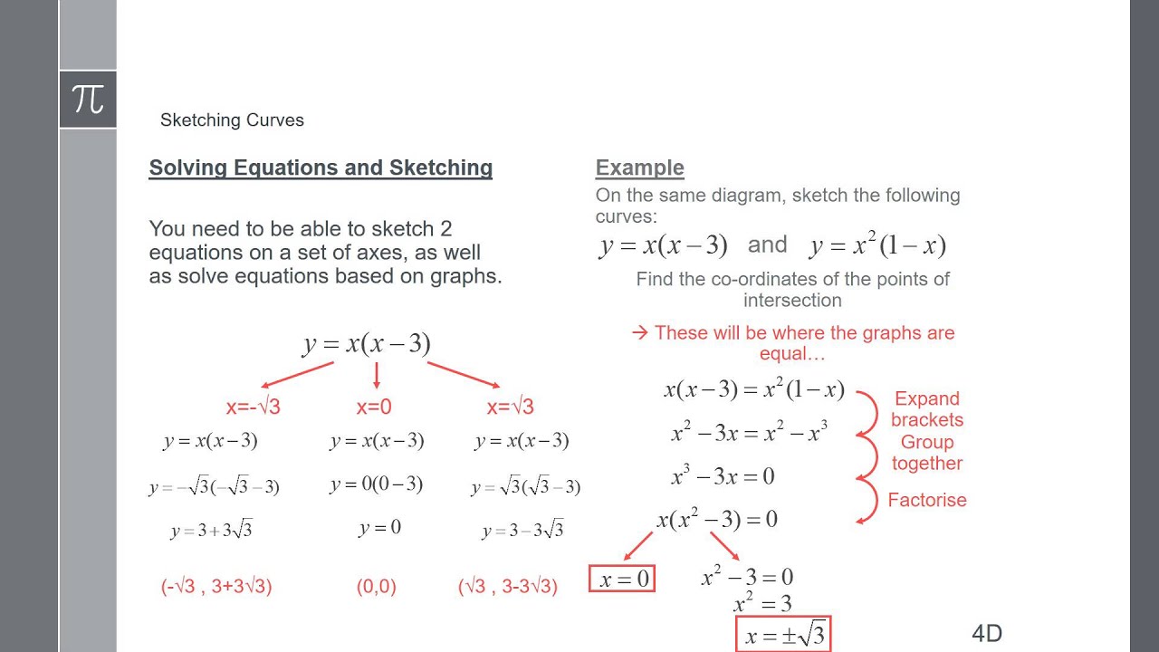 Video 16 - Sketching Curves - Solving Equations - YouTube