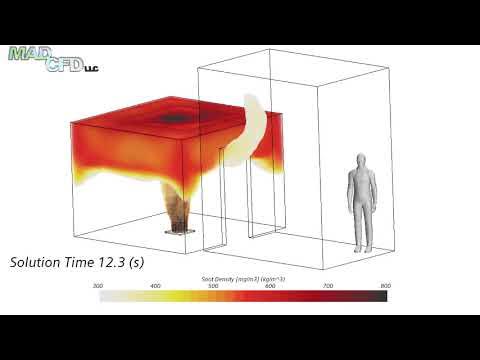 CFD Smoke Simulation - YouTube