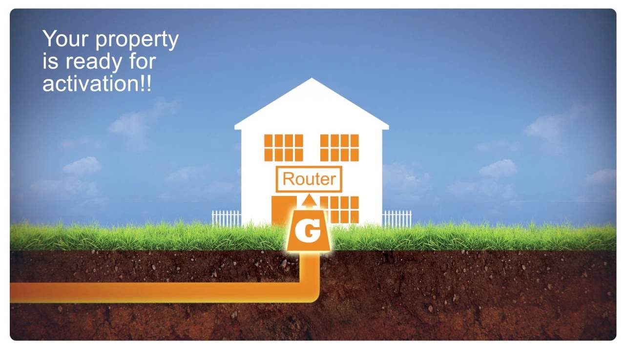 GigaClear Fibre Journey - YouTube