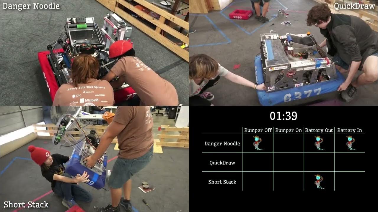 2022 Howdython - Pit Crew Challenge - YouTube