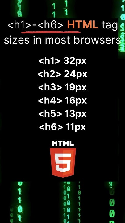Html H Tag Sizes In Most Browsers Shorts Html Code Fullstackdev Coding Frontend Website