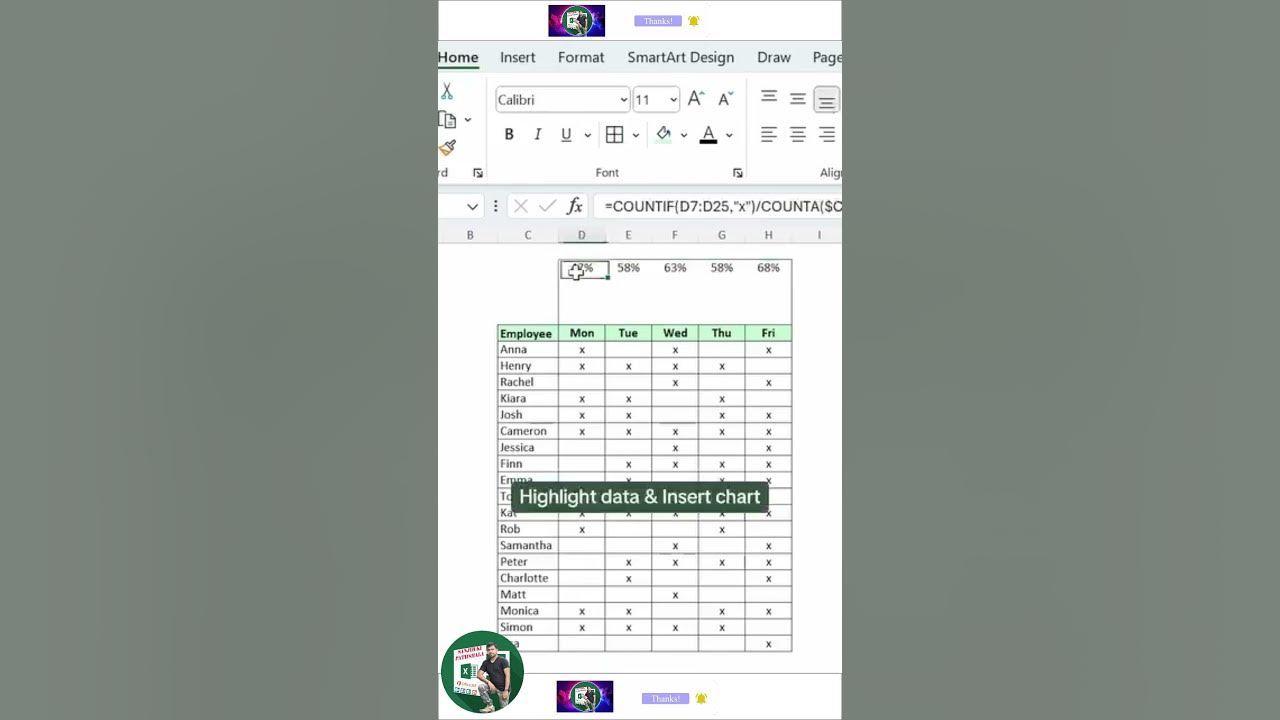 COUNTIF Formula In Excel 👍Sanjib Ki Pathshala #exceltips #exceltricks #exceltutorial #msexcel ...