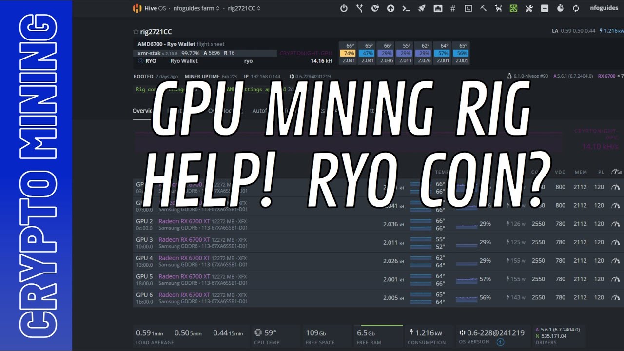 GPU Crypto Mining - What to mine? $ryo? - YouTube