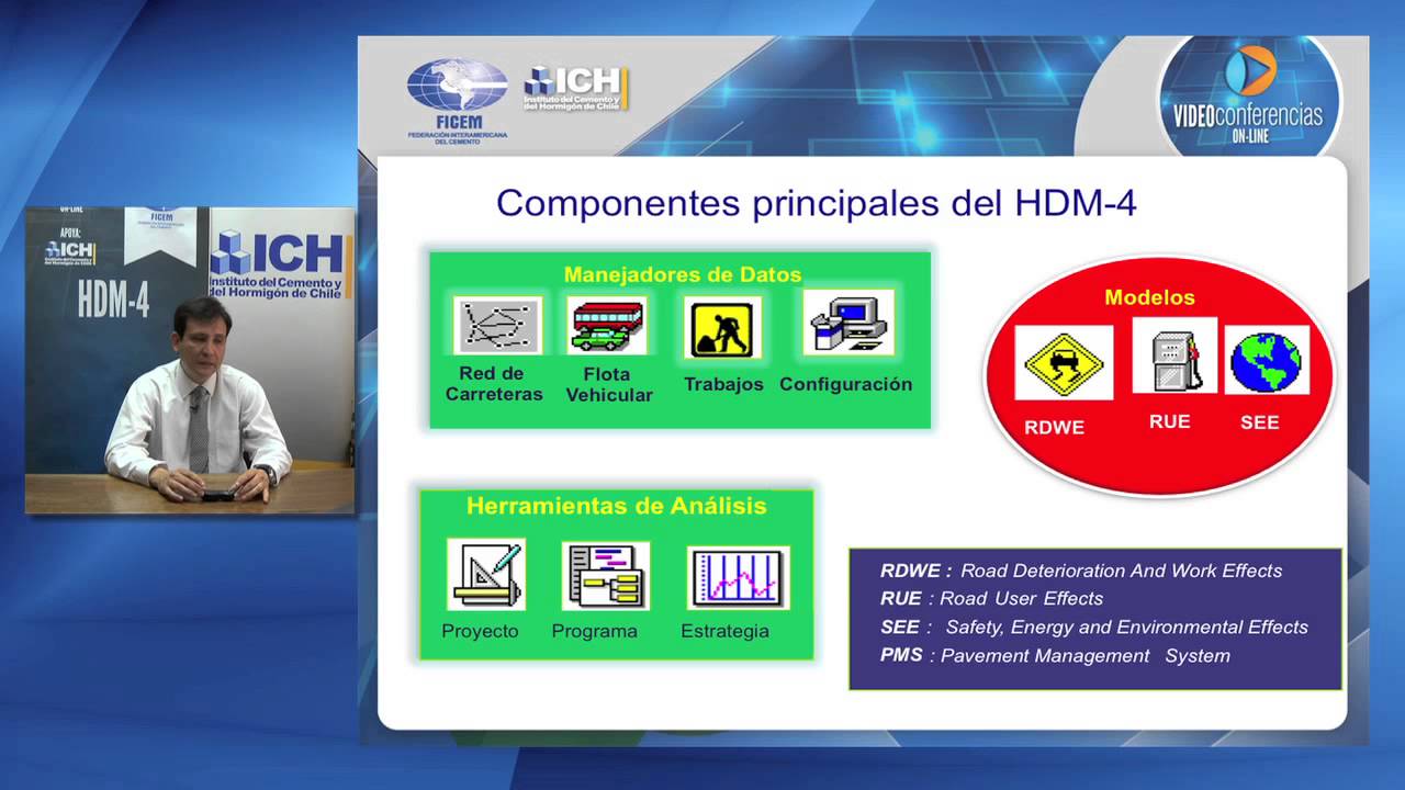 20.11.13 - Vídeos resumen - Como Funciona el HDM-4 - YouTube