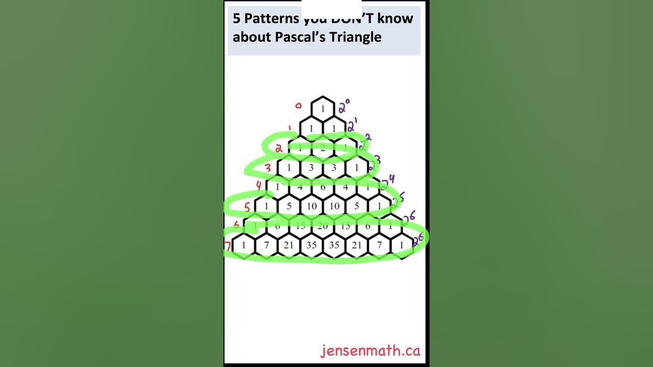 Pascal's Triangle Patterns #maths #satmathprep #mathematics - YouTube