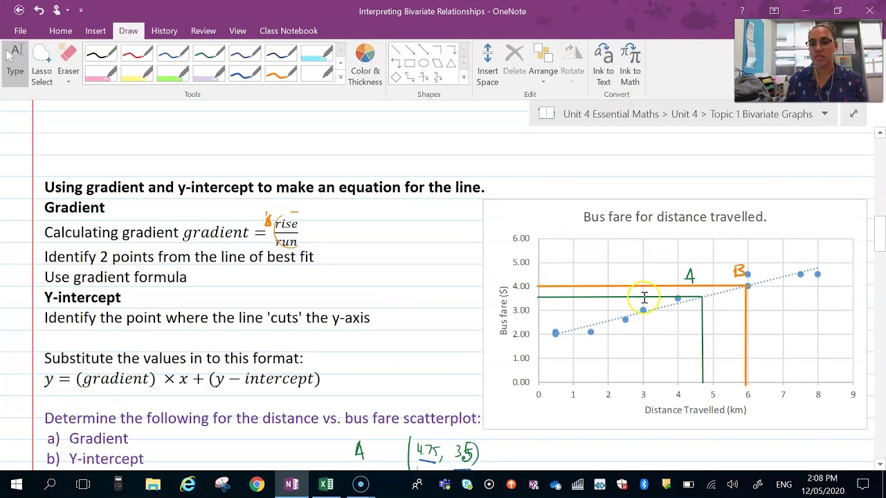 Interpreting Bivariate data - YouTube