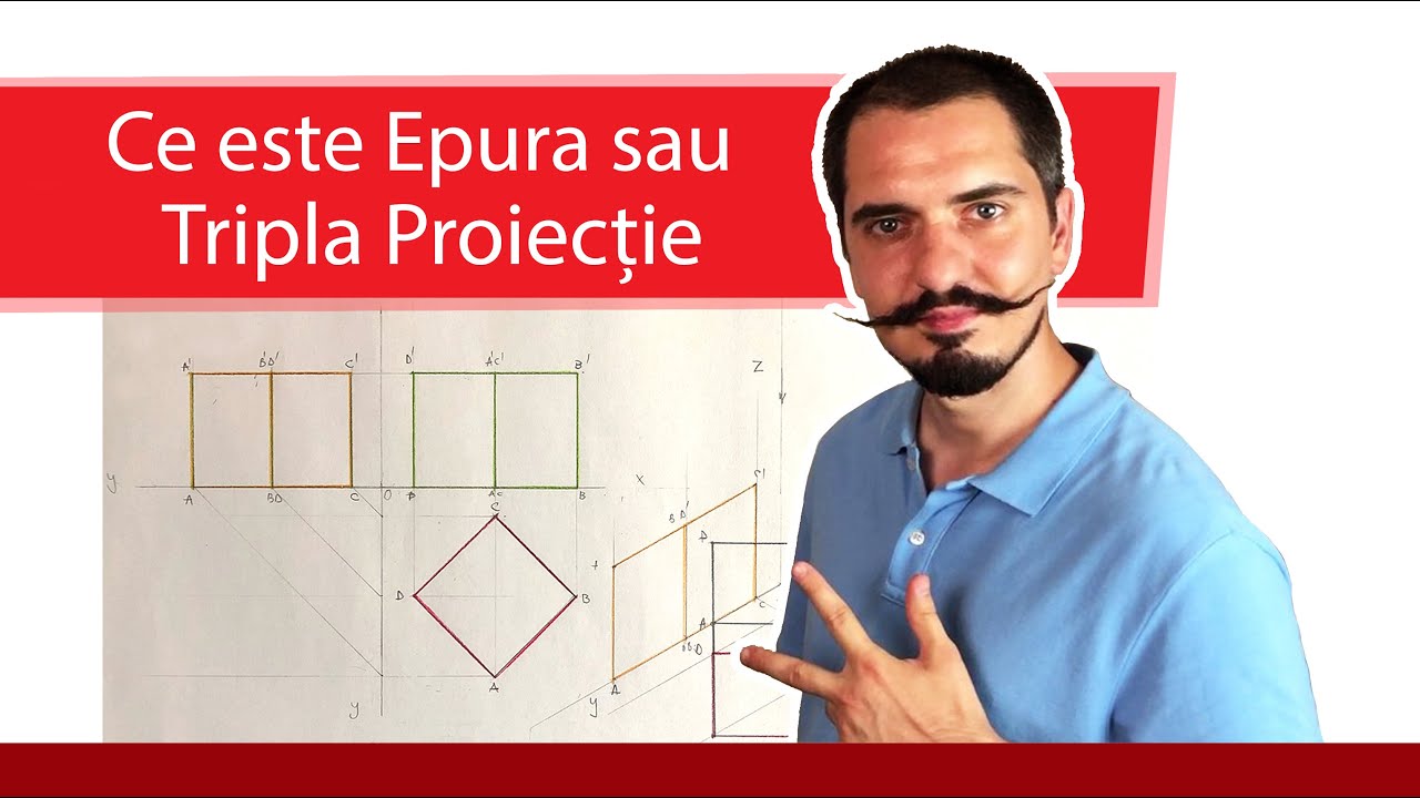 Tripla proiectie sau Epura cu Andrei Radu (ce este si cum o folosesc ...