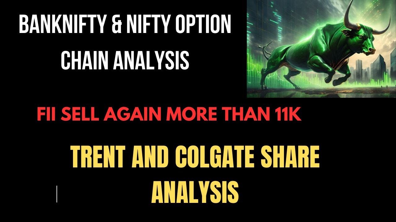 Trent Ltd and Colgate Palmolive share analysis | FII sell again more ...