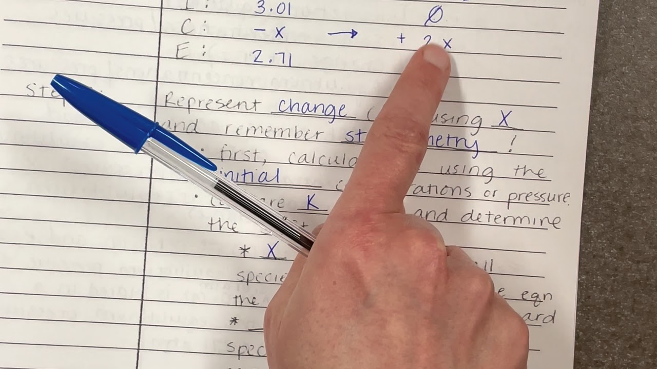 AP Calculations with the Equilibrium Constant (RICE tables) - YouTube