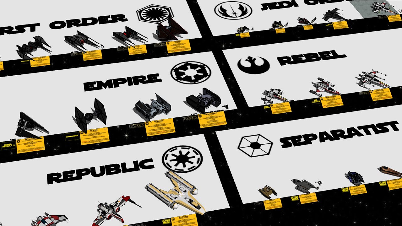 Every Starfighter in Star Wars By Factions 3D - YouTube
