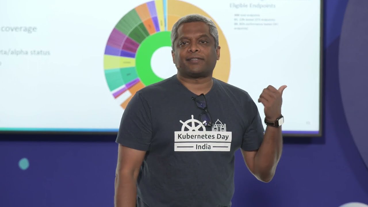 Devops Loop Vmware Explore Davanum Dims Srinivas On The Cncf And