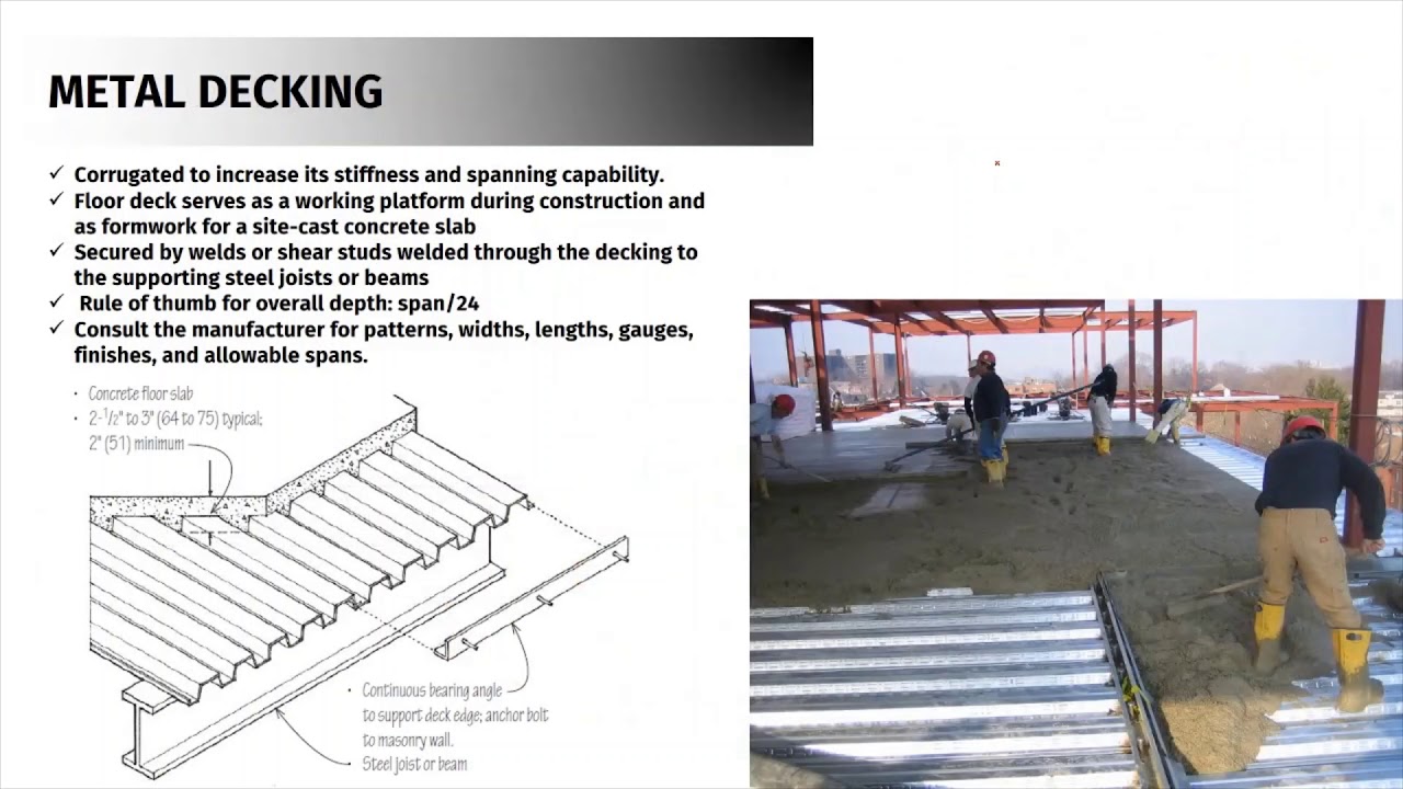 MODULE 3 STEEL FLOORING SYSTEM - YouTube