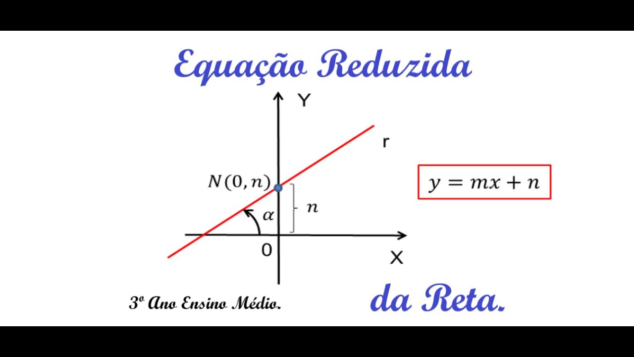 Equação Vetorial Da Reta - REVOEDUCA