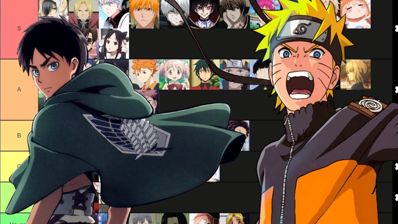 Ranking Goofy Ahh Anime Protagonists. - YouTube