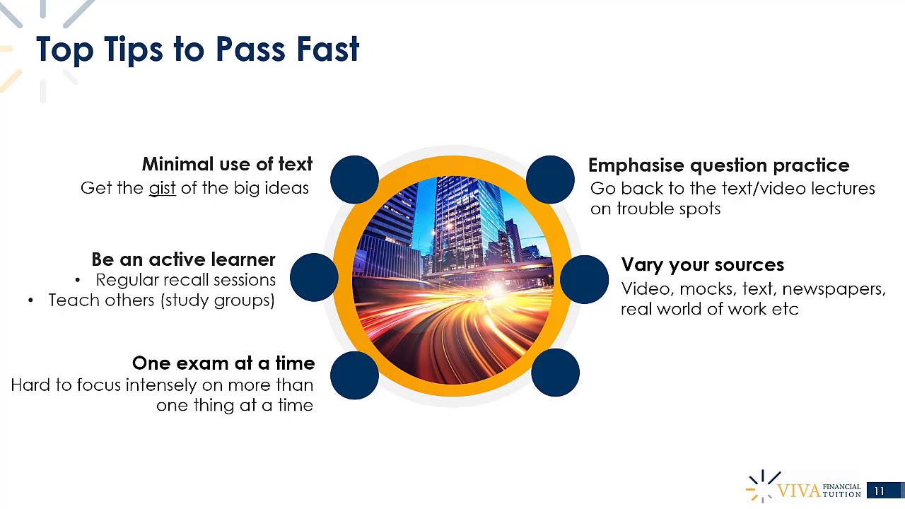 Top Tips to Pass CIMA Fast - YouTube