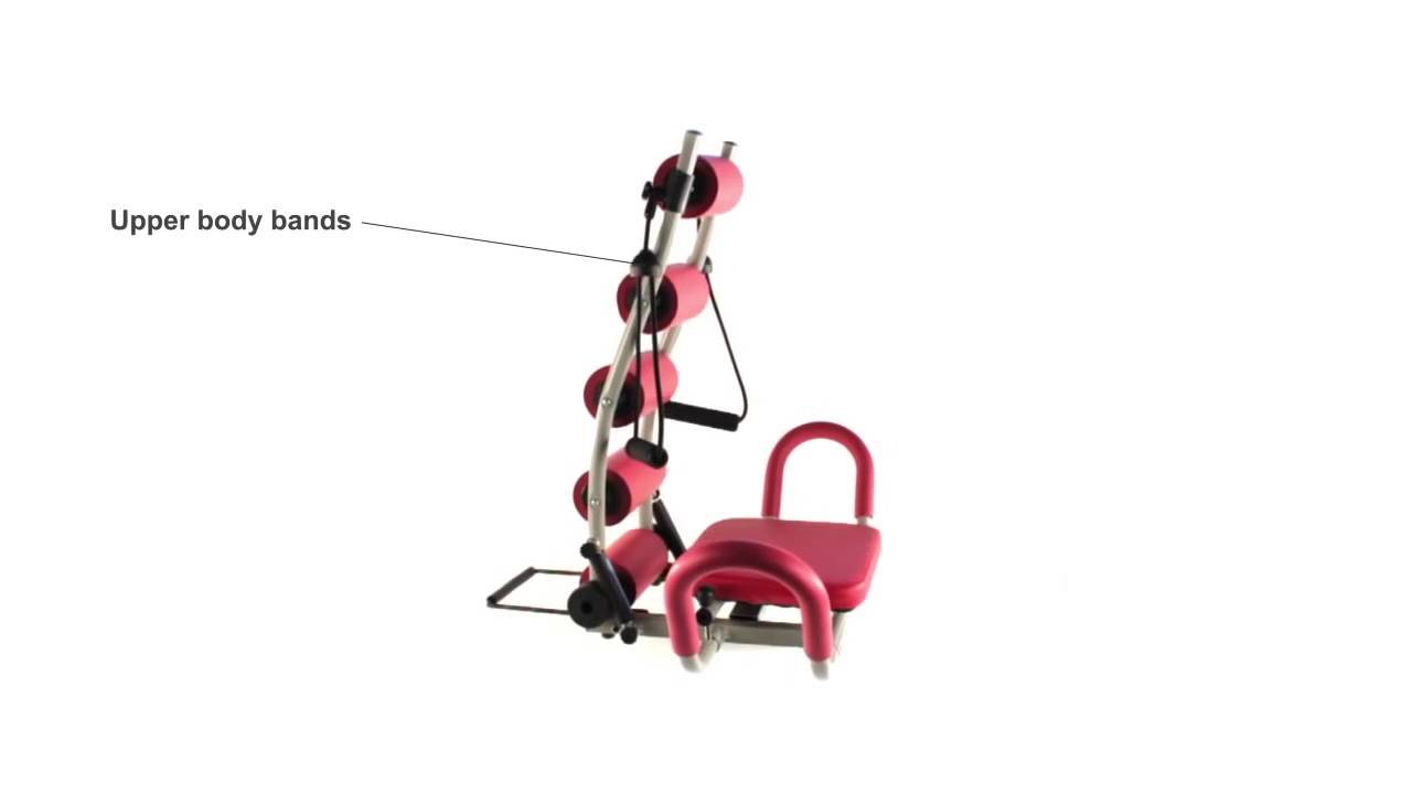App. à Abdominaux ABDO Trainer Twist / ABDO Trainer Twist Sit Up Bench ...