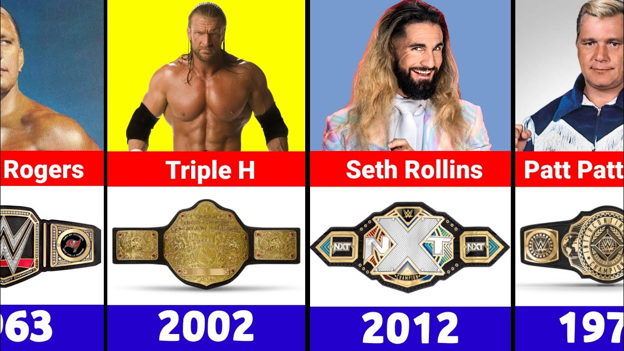 All WWE Championship and Their First Winners of Every Championship in ...