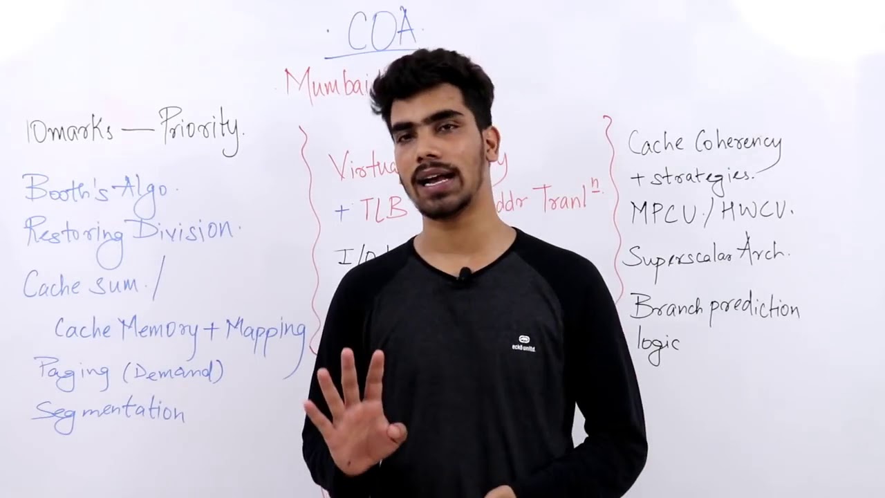 How to Pass COA Importance of COA Computer Organization and ...