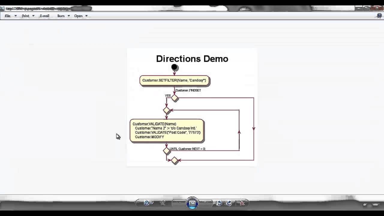 Dynamics NAV UML Process Modeler - YouTube
