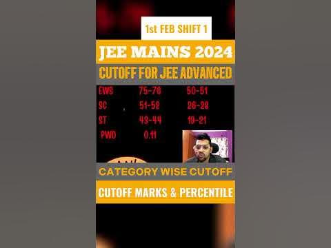 JEE MAINS 2024 | CATEGORY WISE CUTOFF MARKS & PERCENTILE FOR JEE ...