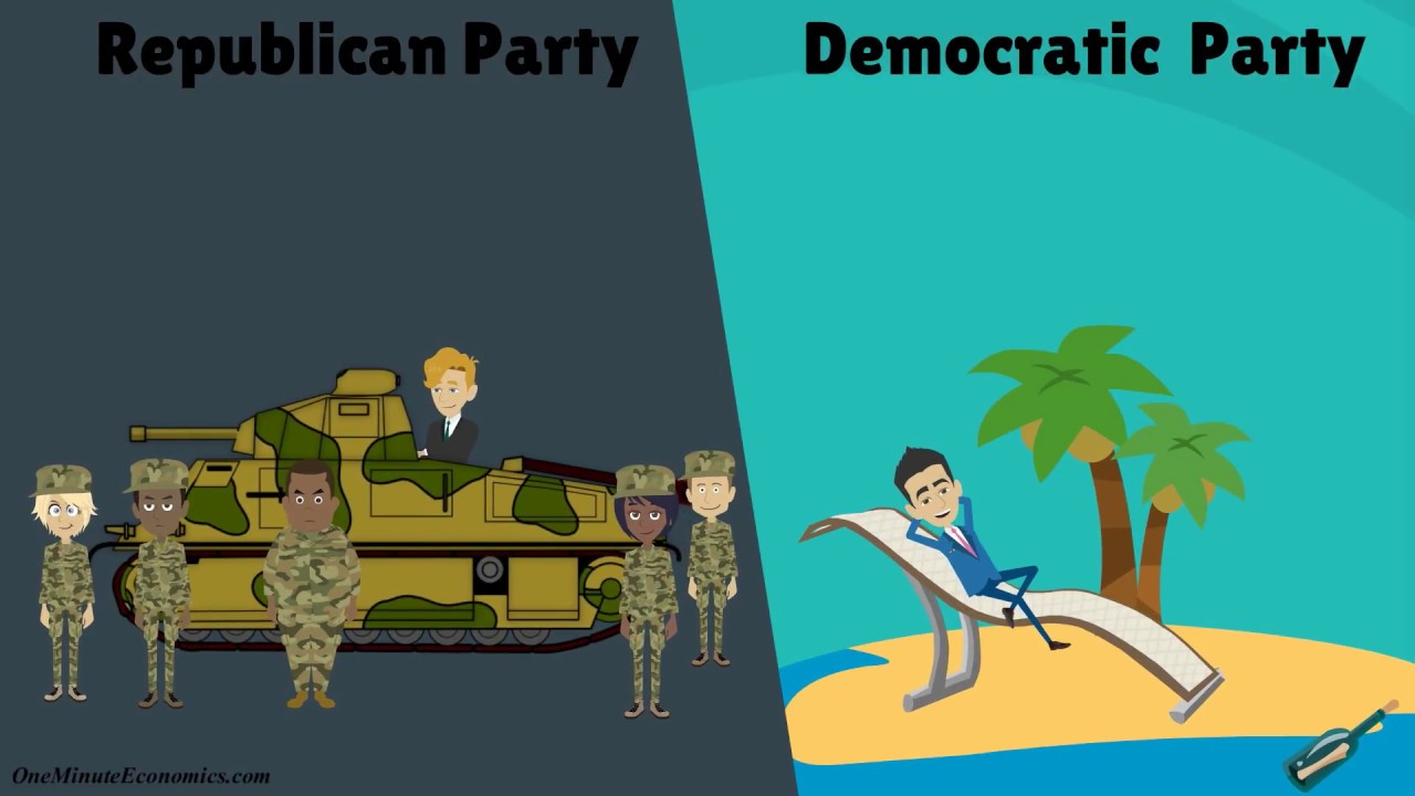 Democrats vs. Republicans: The Economics Behind the Republican and ...