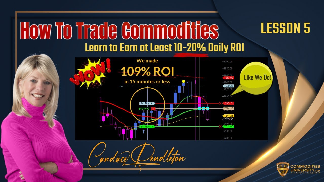 How To Trade Commodities | Commodity Trading For Beginners Top Video ...