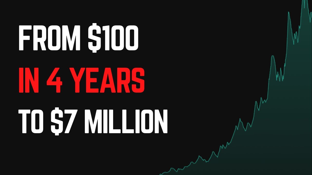 How to quickly grow your deposit using just one trading strategy on ...