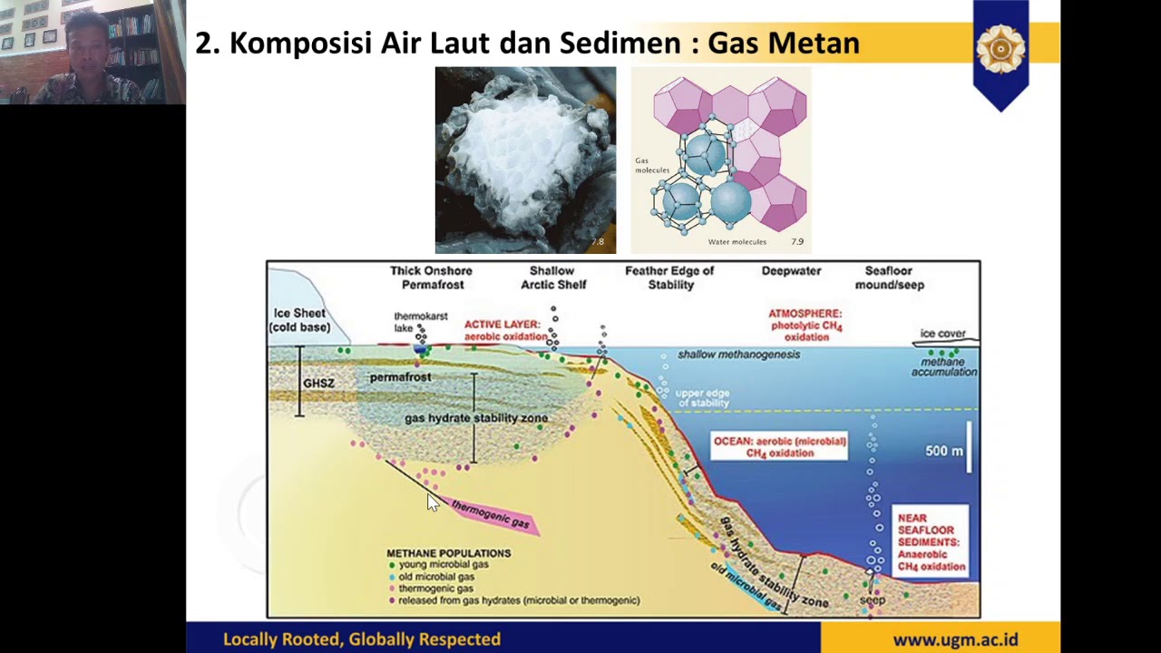 TKGL164A07 #04 Sedimen Laut - YouTube