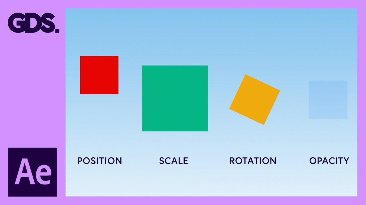 Animation Principles in After Effects Ep6/48 [Adobe After Effects for ...
