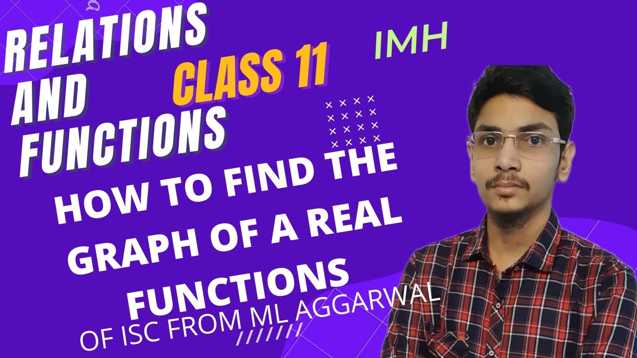 CLASS 11 CH-2 RELATIONS AND FUNCTIONS on HOW TO FIND THE GRAPH OF A ...