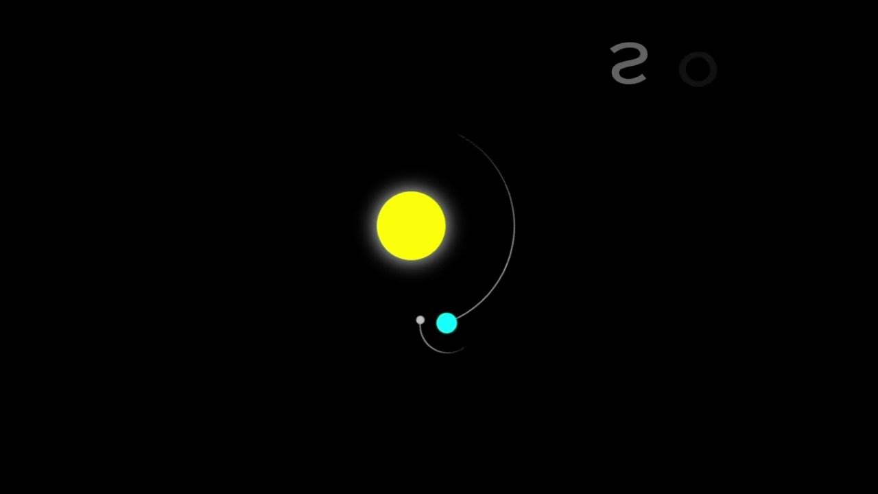 Orbit Animation Using Html Css 😎🐱‍🏍 Coders Codergirl Htmlcss Css3html5 Coding Code Youtube
