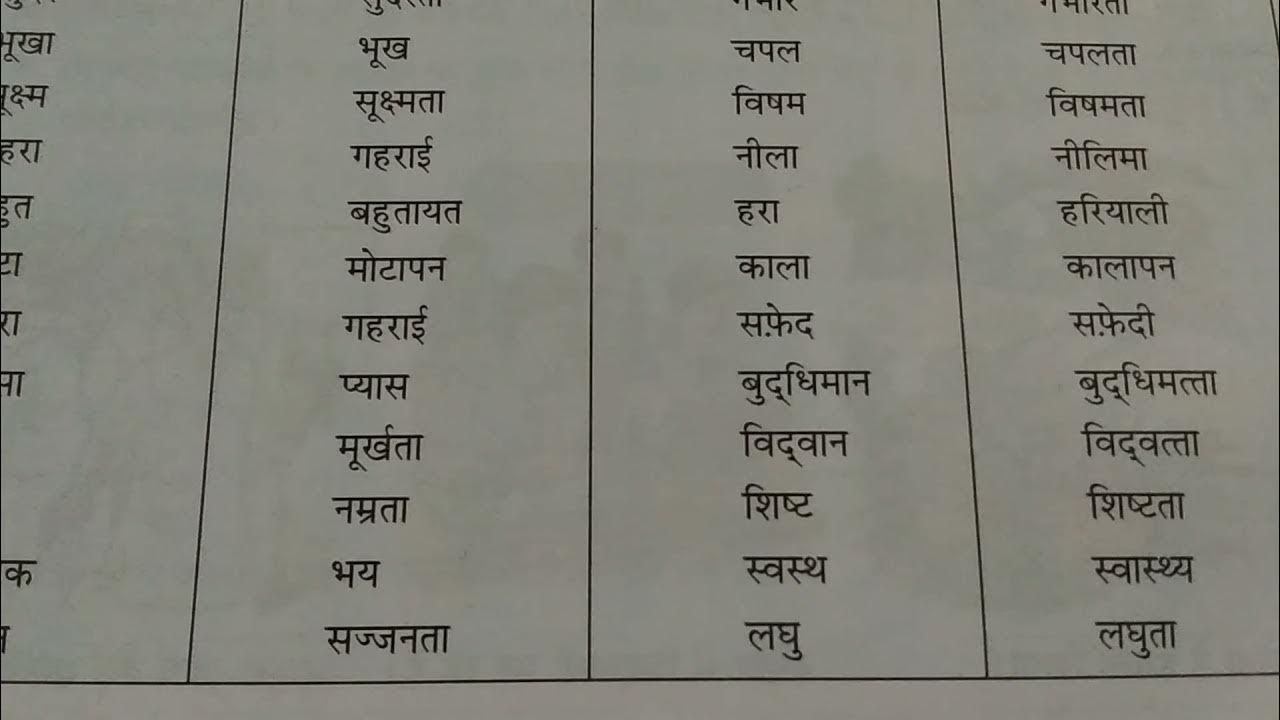 Class 6 Hindi Grammar Chapter 4 YouTube class-6-hindi-grammar-chapter-4-youtube