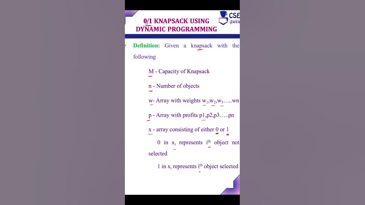 Knapsack Using Dynamic Programming Cseguru Algorithm Dp Computerscience Ada Youtube