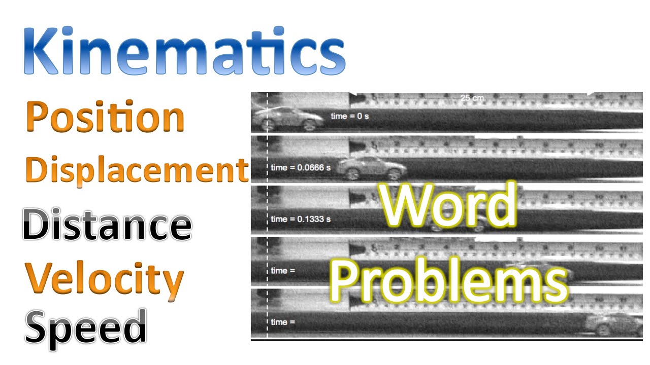 Kinematics Part 2 - Distance, Displacement, Speed and Velocity - YouTube