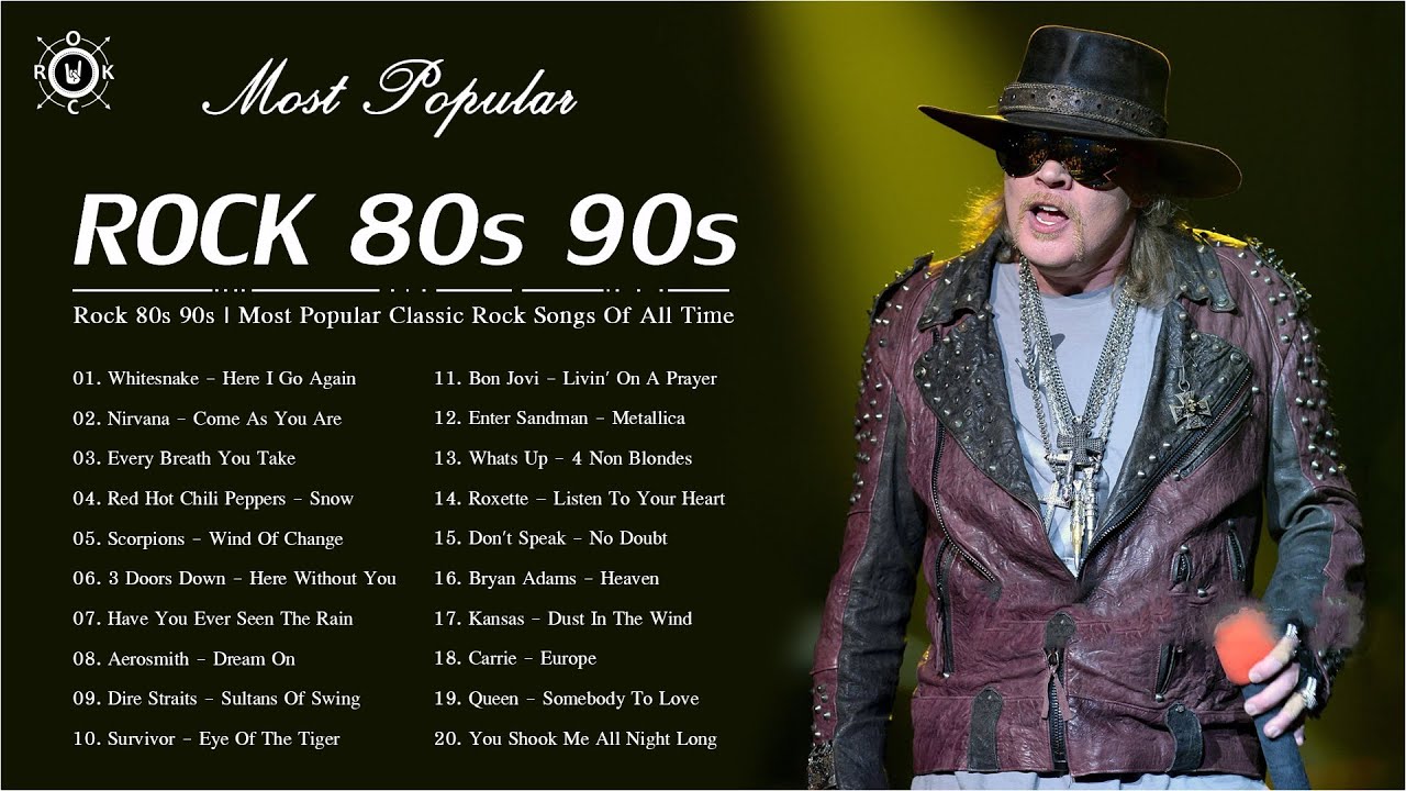 Rock Music 80s and 90s - The Most Popular Rock Music Of All Time🔥 - YouTube