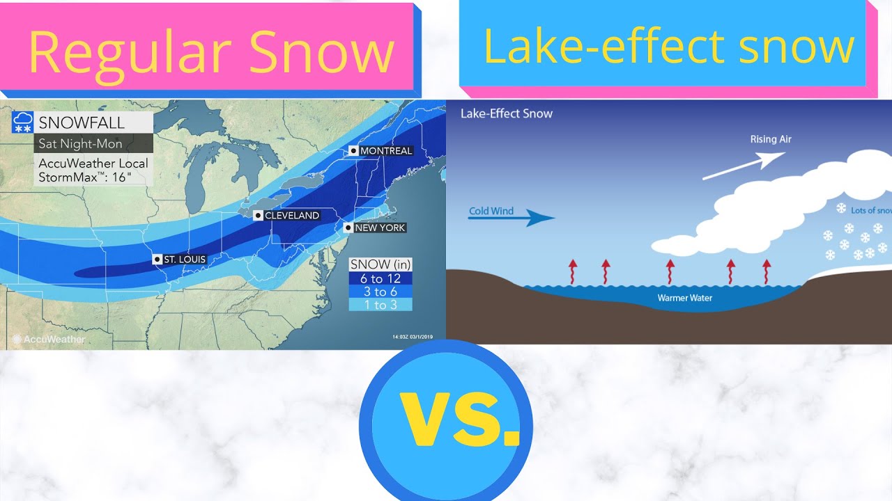 Lake effect snow vs Regular Snow - YouTube